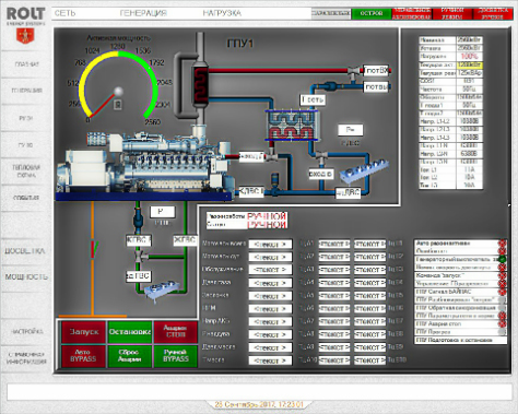 Современные SCADA системы - разработка и проектирование | Элатро